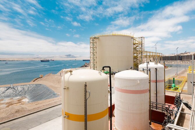 Saudi Arabia's Water Security: Saudi Water Authority's New Role and ...